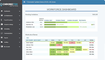 Sign-in to Chronotek | Access Your Timekeeping System Today
