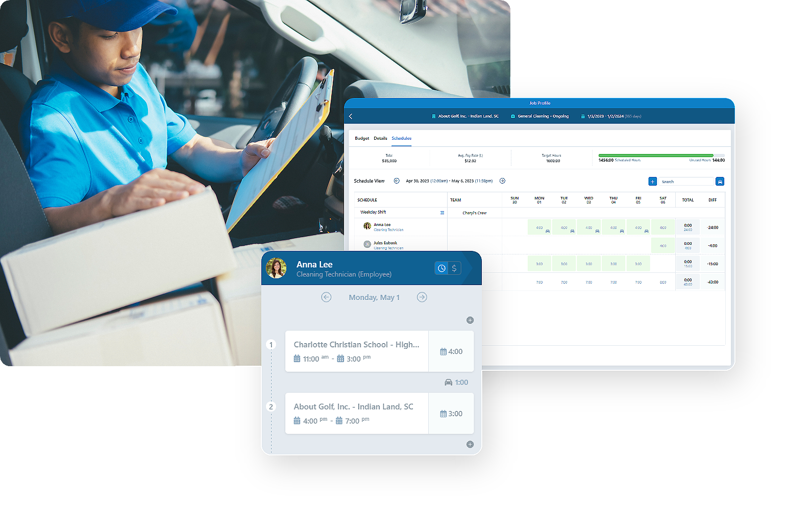 Employee Scheduling | Punctual and Profitable | Chronotek Pro