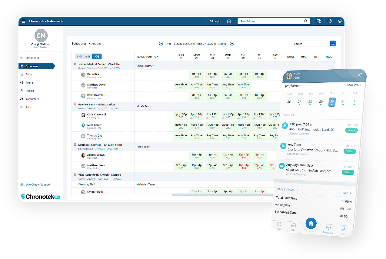 Employee Scheduling | Punctual and Profitable | Chronotek Pro