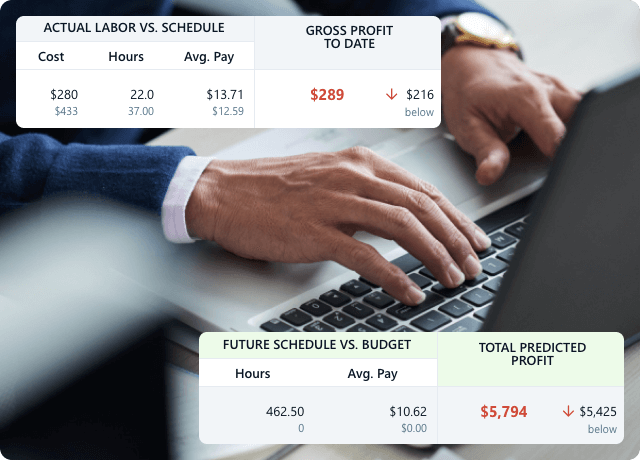 Up-To-the-Minute Labor Costs | Real-Time Job Costing with Chronotek Pro
