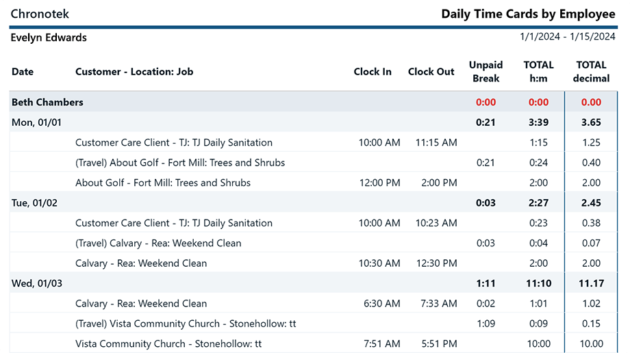 Janitorial Software | Time Tracking & Management for Cleaning Companies ...
