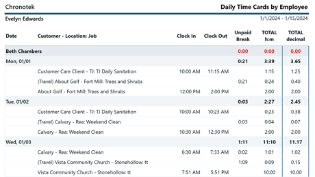 Janitorial Software | Time Tracking & Management for Cleaning Companies ...